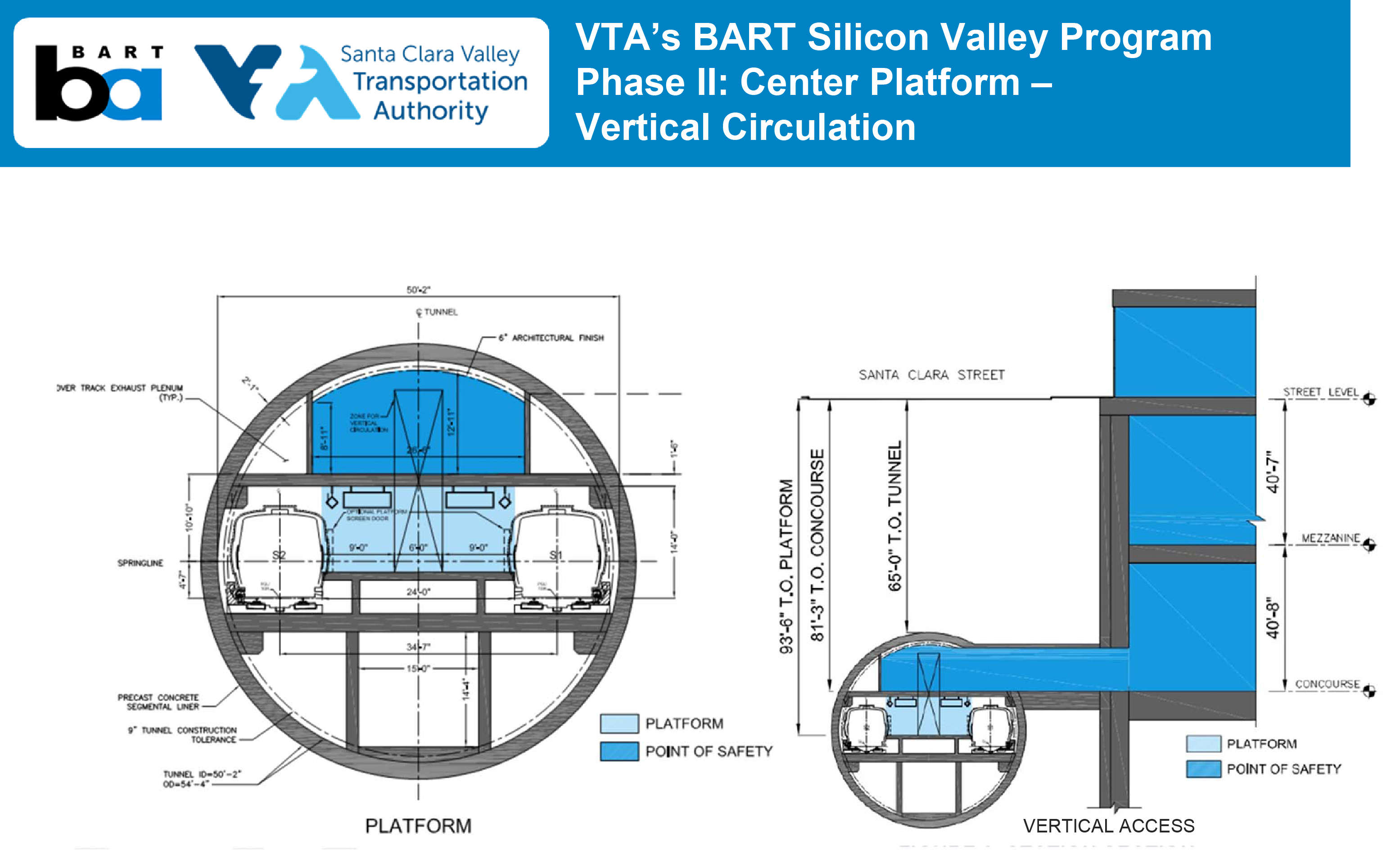 Getting the Phase II BART Extension Right | Bay Area Transportation ...
